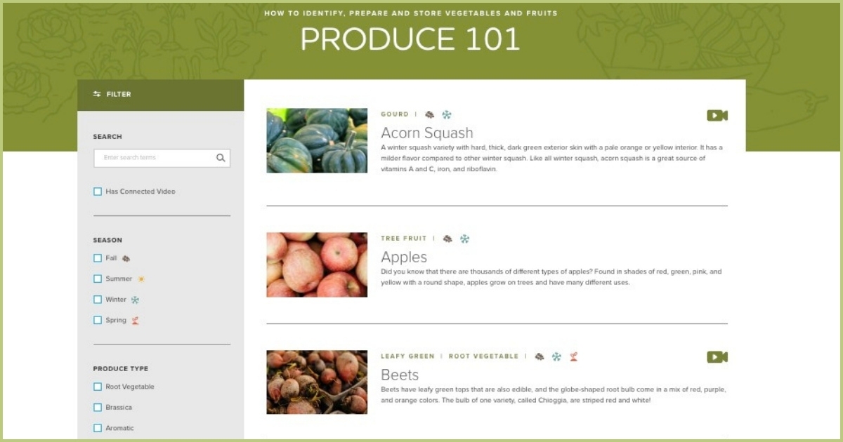 Get to Know Vegetables & Fruits With Produce 101 – FRESHFARM
